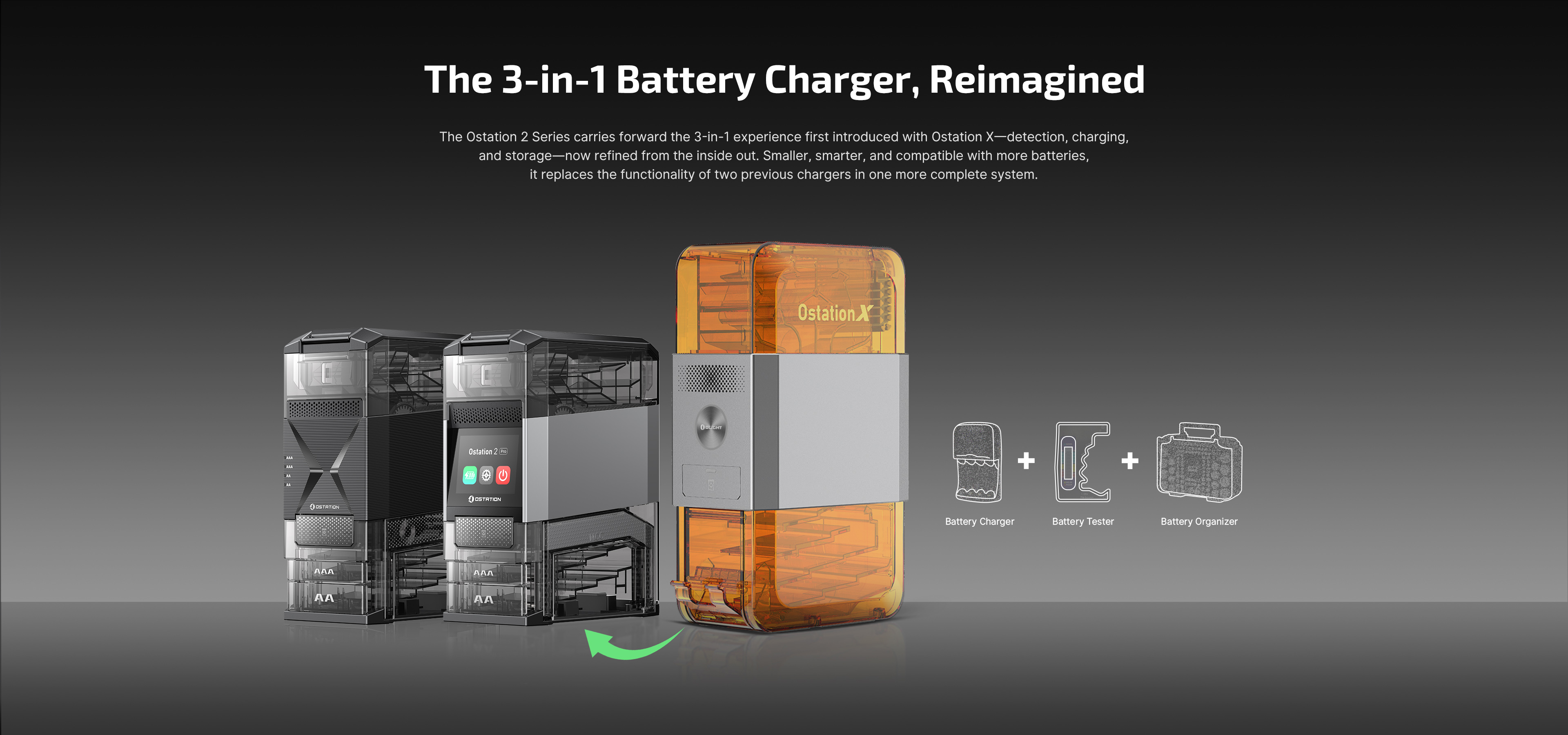 Ostation 2 Smart Battery Hub AA AAA NiMH Liion Charger Organizer - Olight