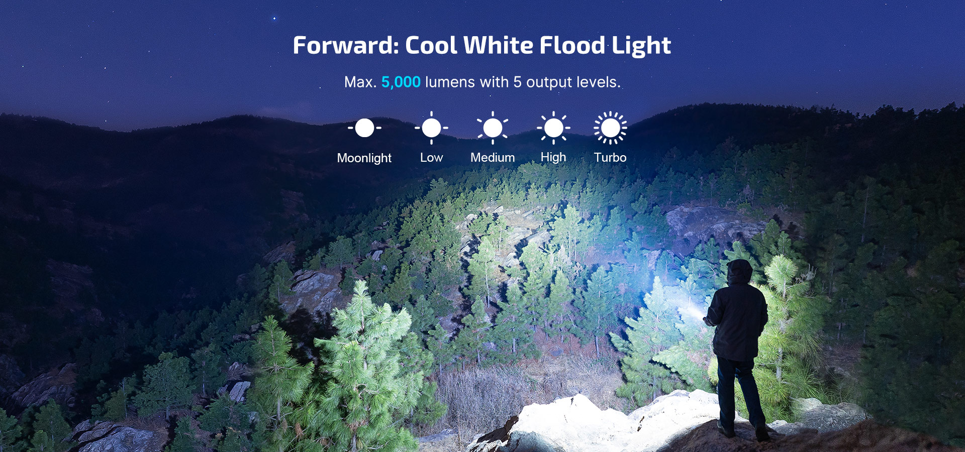 Olight Prowess Flashlight Bidirectional Lighting 5000 Lumens Dual ...