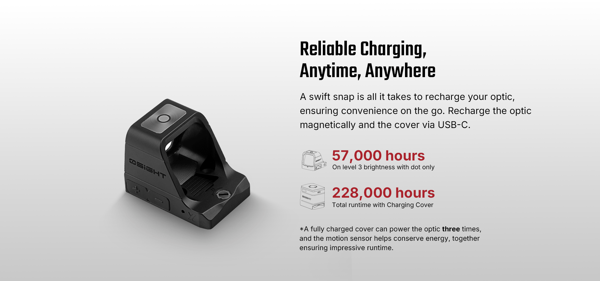 Osight X - Red Dot Reflex Sight - Olight Australia