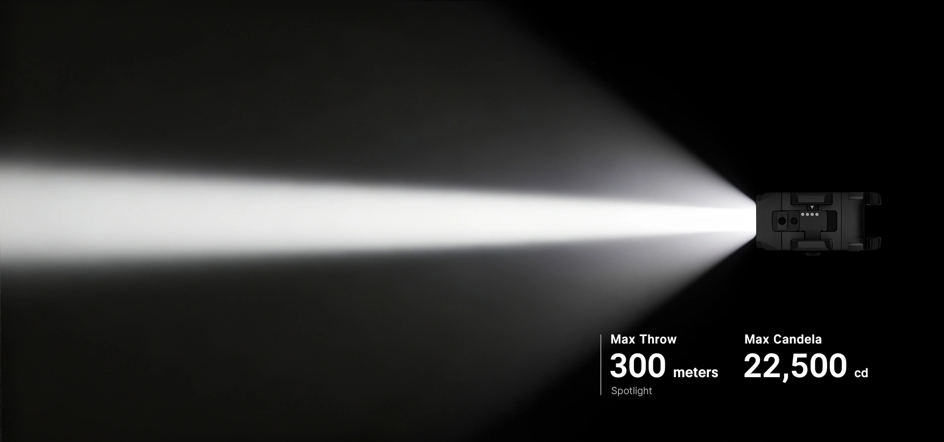 Olight PL-X Weaponlight Review: The Dual-Beam Game-Changer